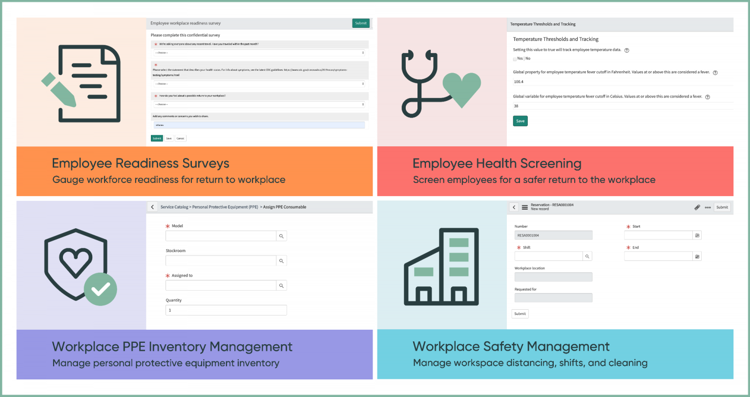 How ServiceNow HRSD Can Help you Increase Productivity
