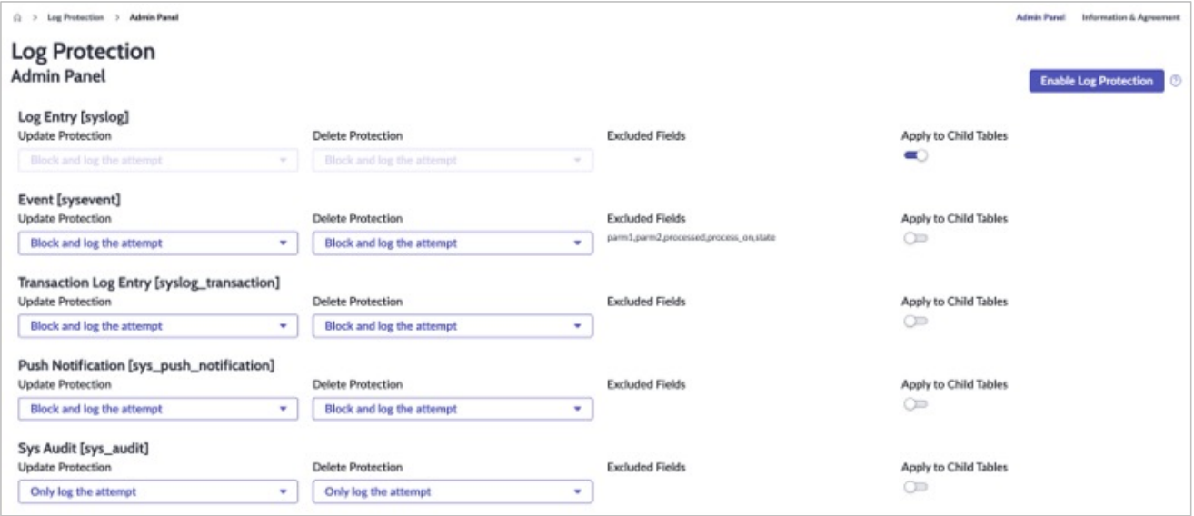 Find out what's new in the Tokyo release