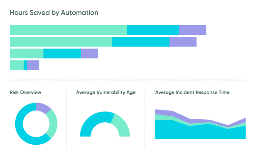 How ServiceNow Digitalization Can Transform Banking Experience in 2023?