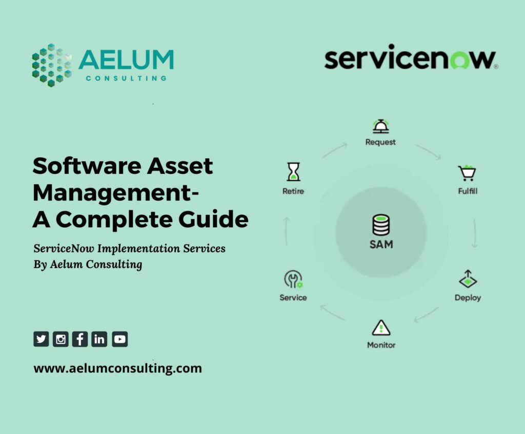 Career Opportunities - Current Openings at Aelum Consulting