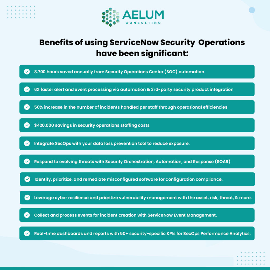 Accelerating Processing with ServiceNow SecOps Automation & Integration