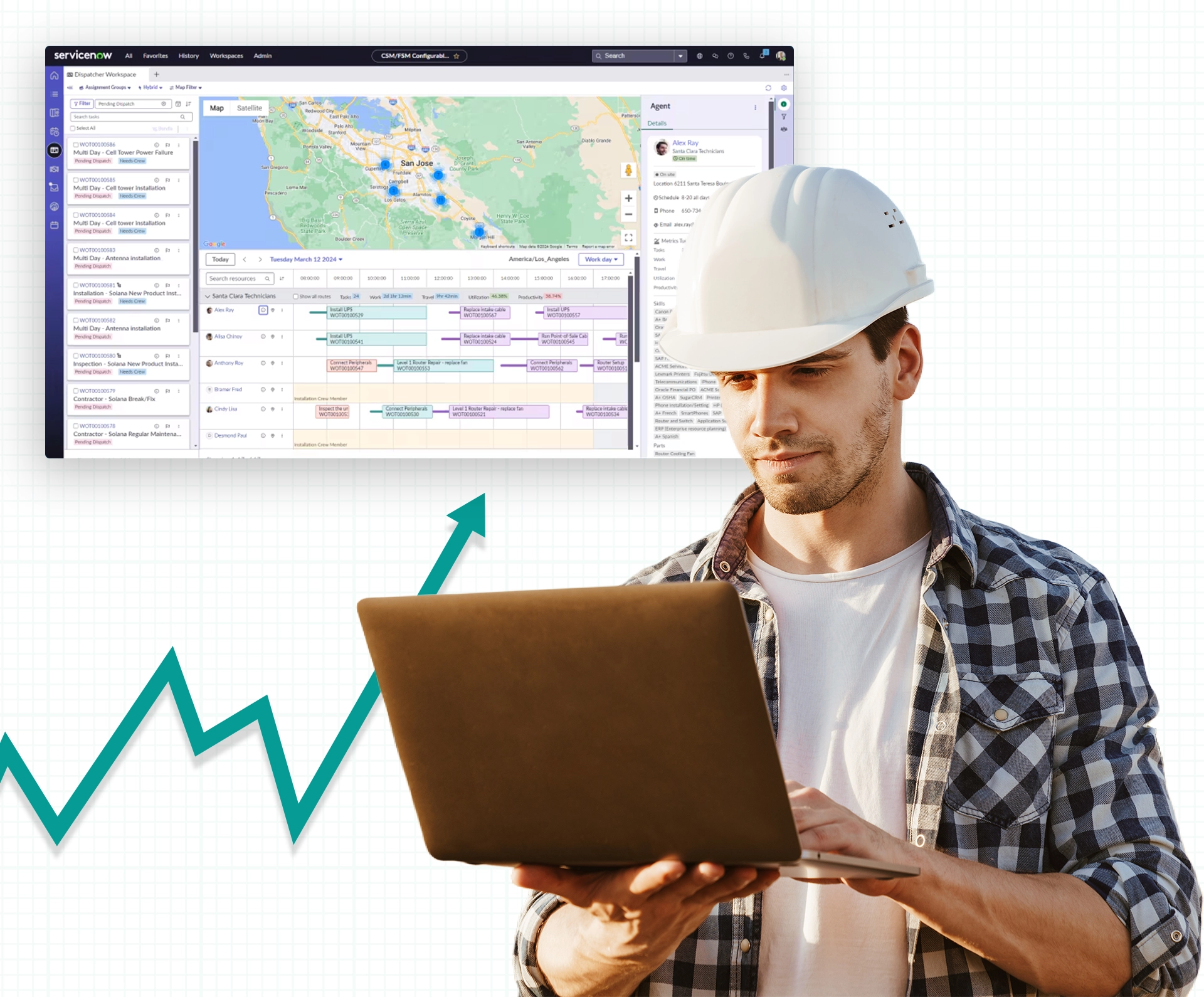 Benefits of ServiceNow Field Service Management