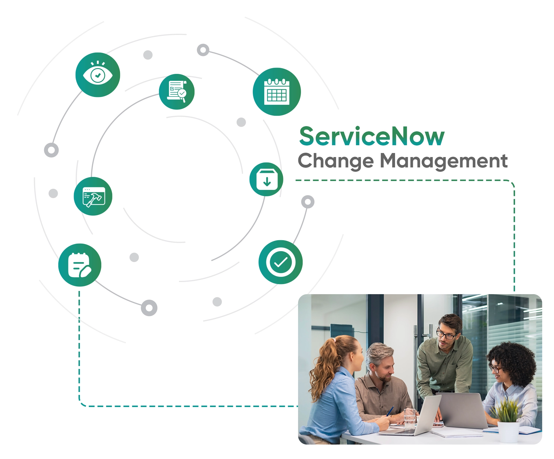 ServiceNow Change Management - Process, Workflow & Best Practices