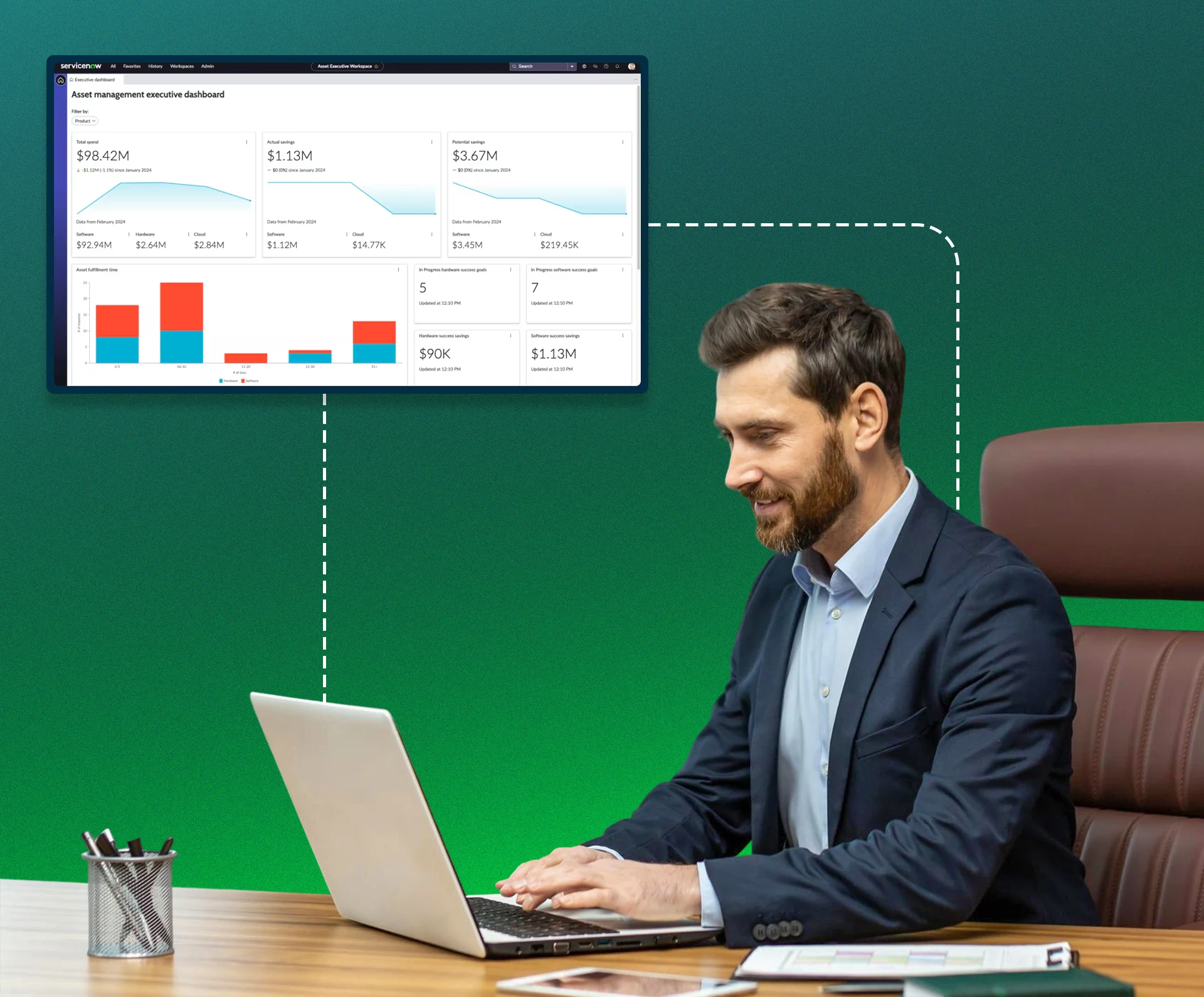 Best Practices to Implement ServiceNow ITAM at Scale